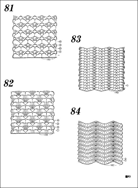 My Own Universe: MODELE CROŞETAT (CROCHET PATTERNS)